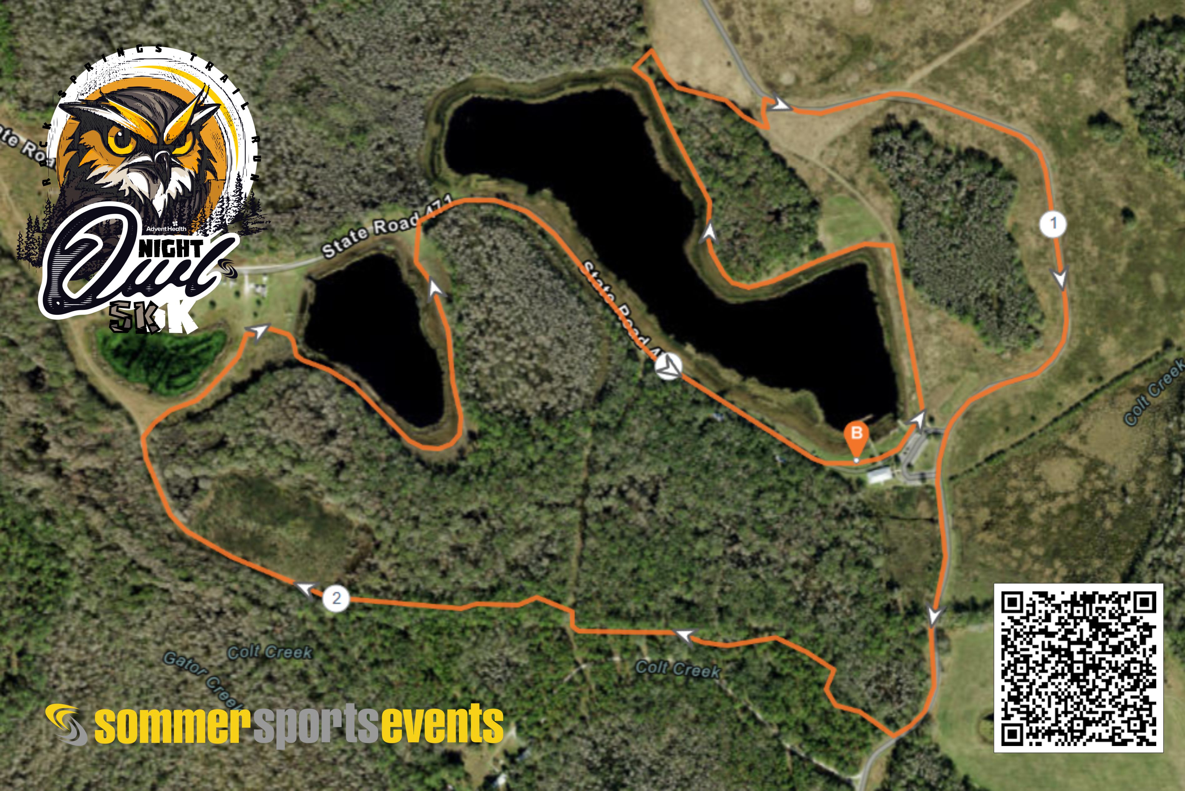 Maps and Downloads for Sommer Sports Events
